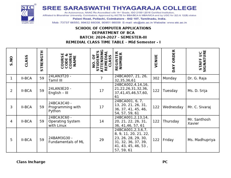 BCA Semester III Remedial Class Schedule | PDF | Computing