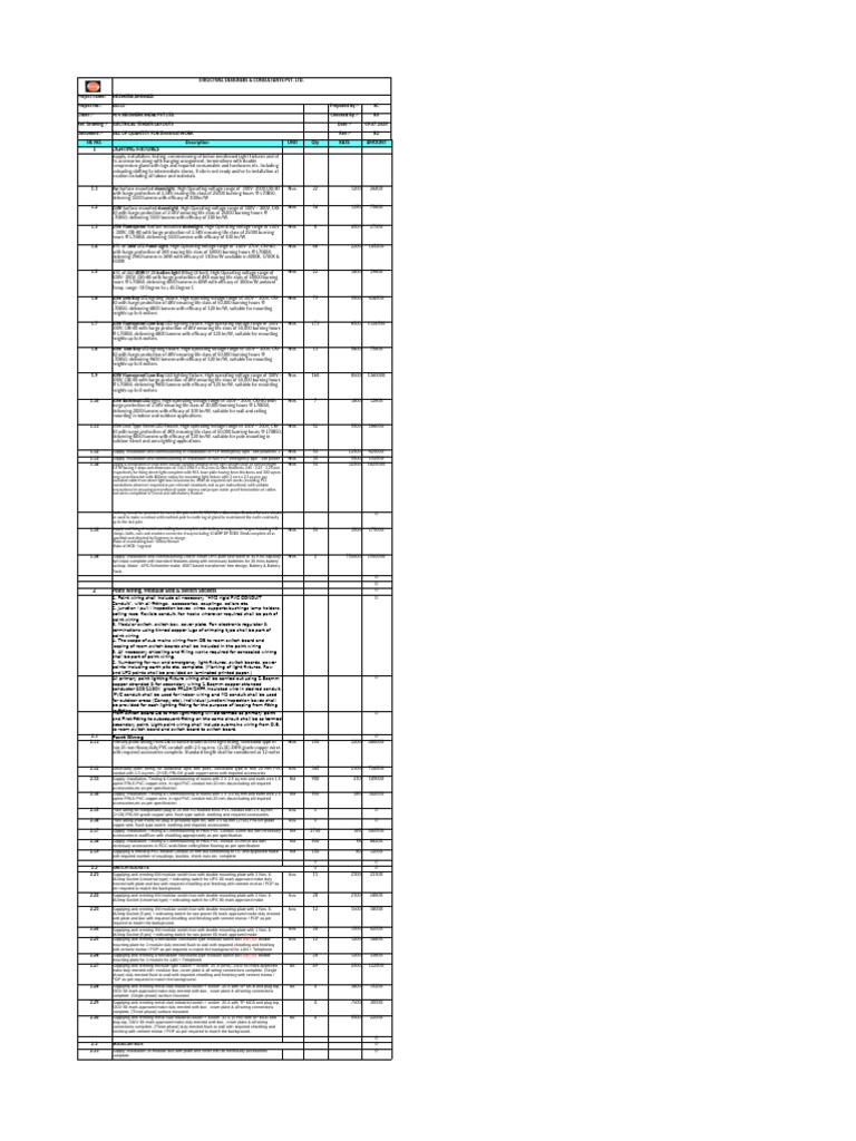 Siegwerk_electrical Project Pheonix Boq_rev 2 | PDF | Electrical Wiring | Electrical Components