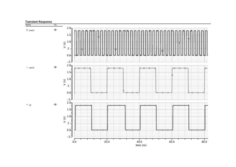 Transient Response Analysis Graphs | PDF