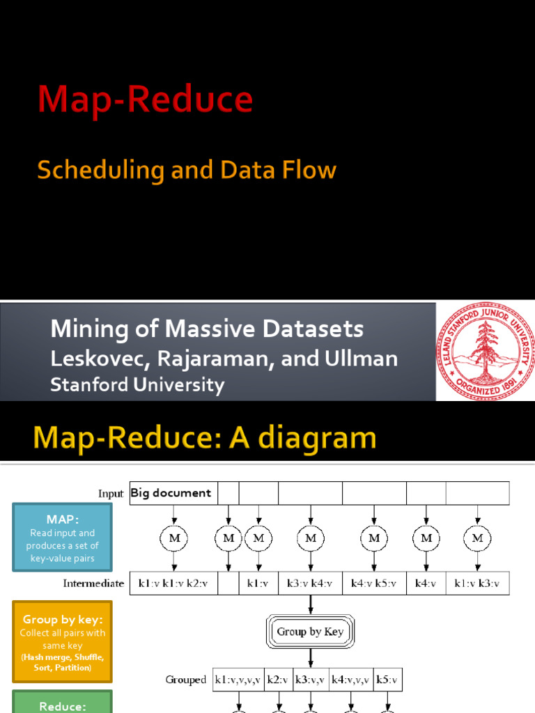 03 Scheduling and Data Flow 12-43 | PDF | Map Reduce | Computer Architecture