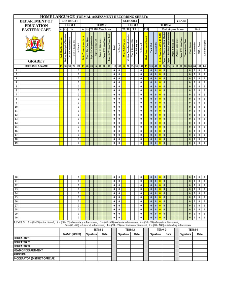 Grade 7 Home Language 2014 | PDF