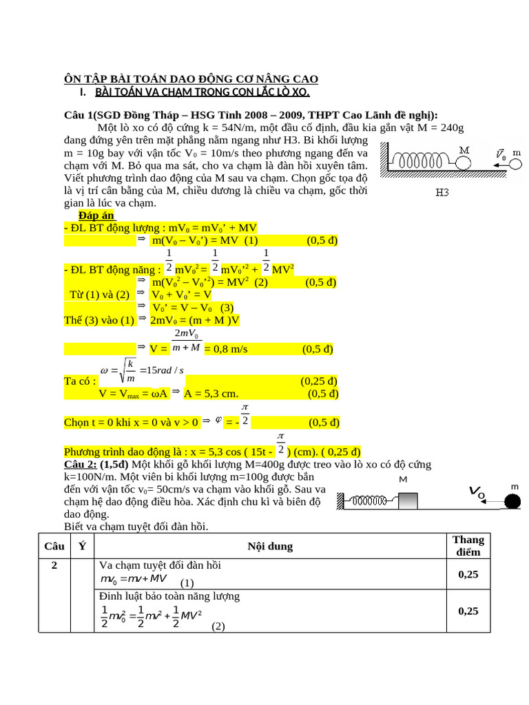 Ôn Tập Bài Toán Dao Động Cơ Nâng Cao | PDF