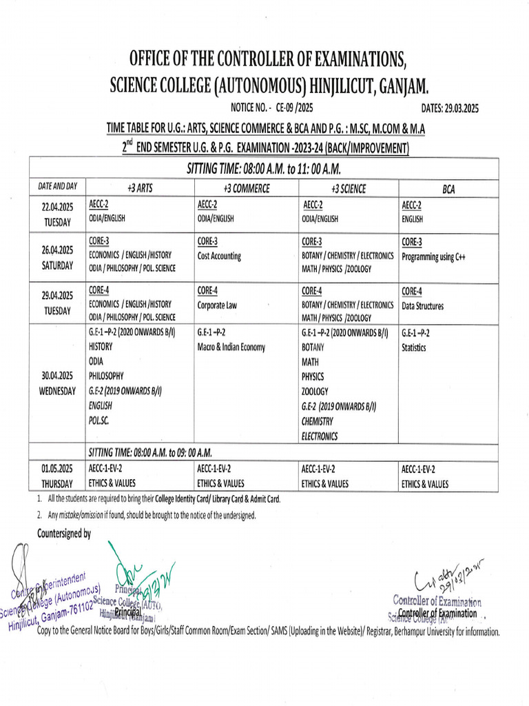 2nd Sem UG Back Paper Time Table | PDF