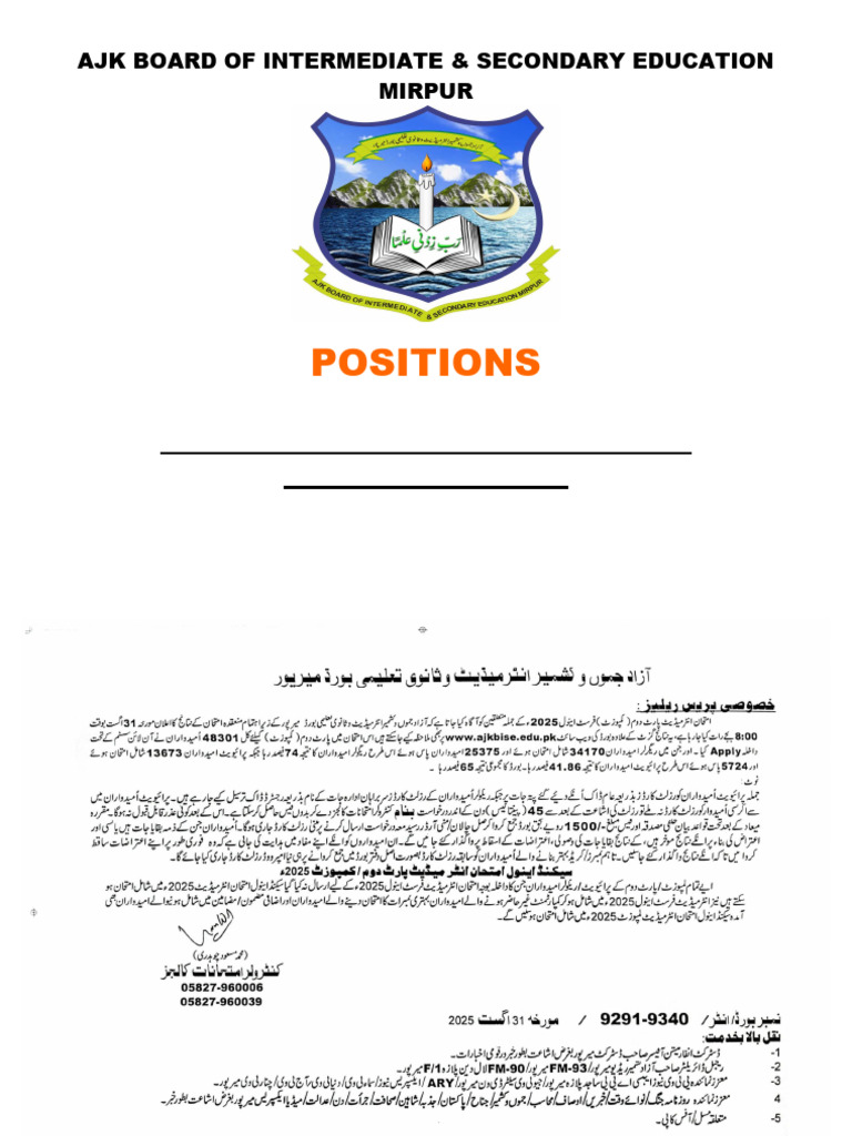 Positions HSSC-II 1st Annual 2025 | PDF | Pakistan