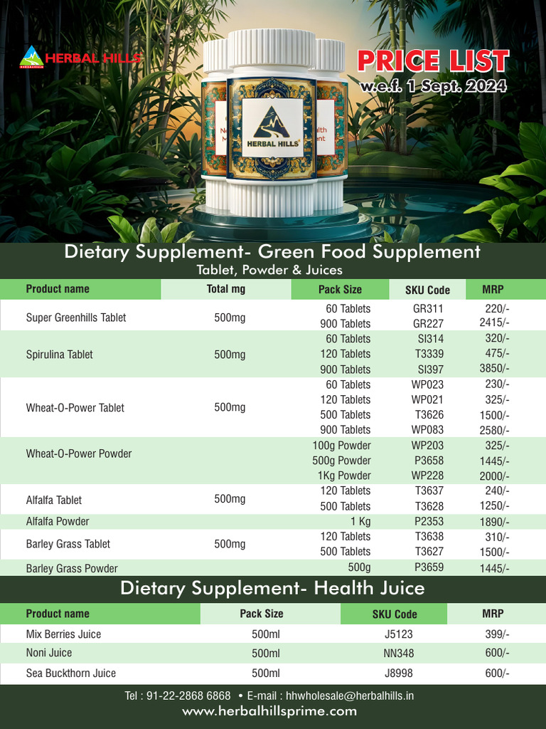 Product Leaflet - PRice List May 2025 | PDF | Tablet (Pharmacy)
