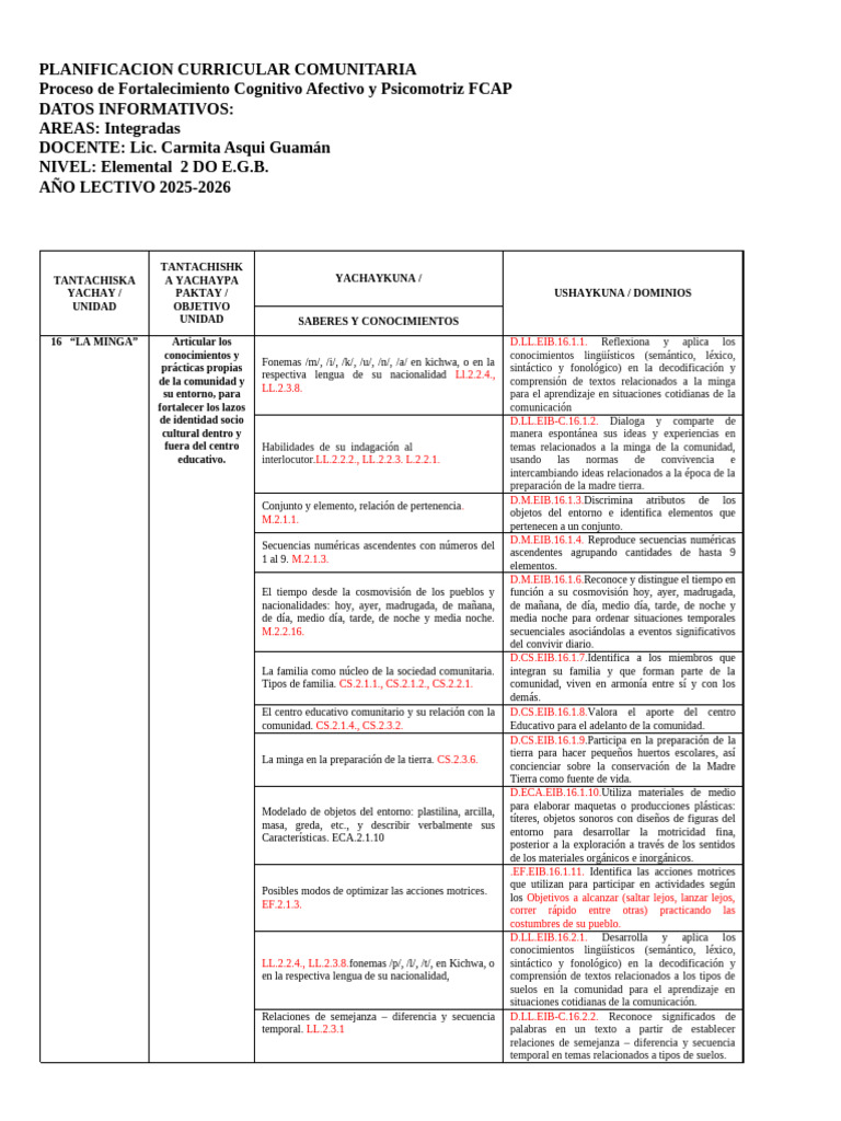 Planificación Curricular FCAP 2025 | PDF | Fonología | Toma de decisiones