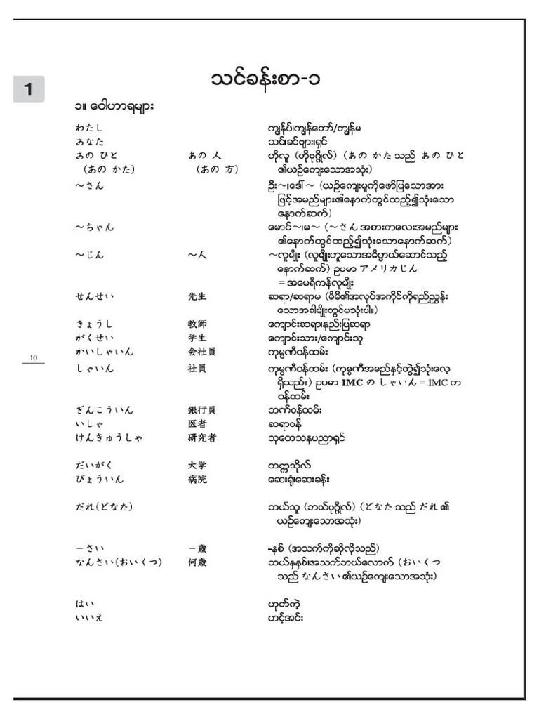 N5 Meanings | PDF