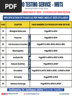 Problem Solved | PDF