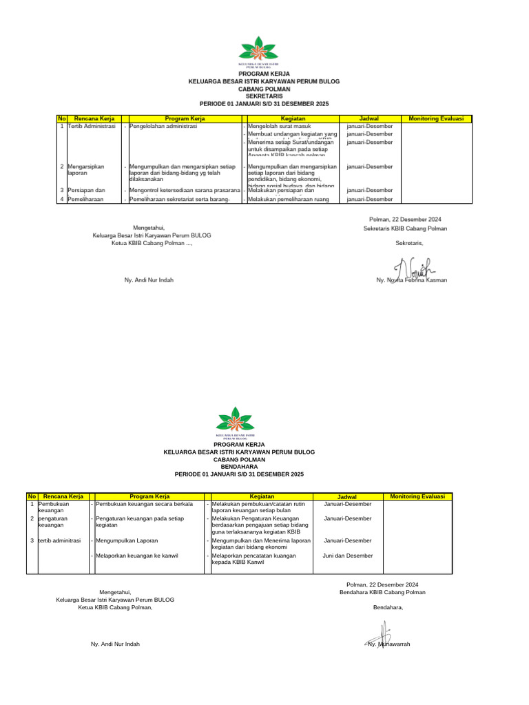 Program Kerja KBIB Polman 2025 | PDF
