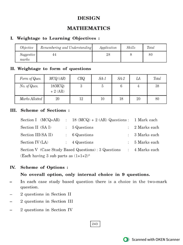 Model Test Paper (Maths) 2025-26 | PDF