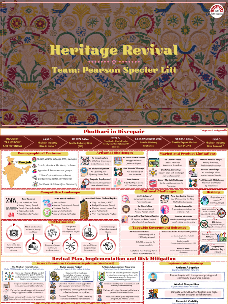 Pearson Specter Litt - Round 2 | PDF | Retail | Business