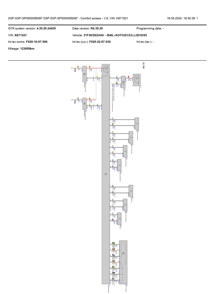 F30 Comfort Access | PDF