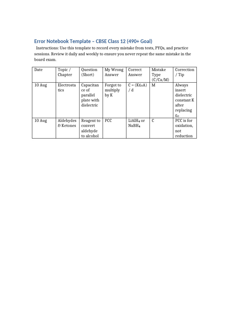 Error Notebook Template for CBSE Class 12 | PDF