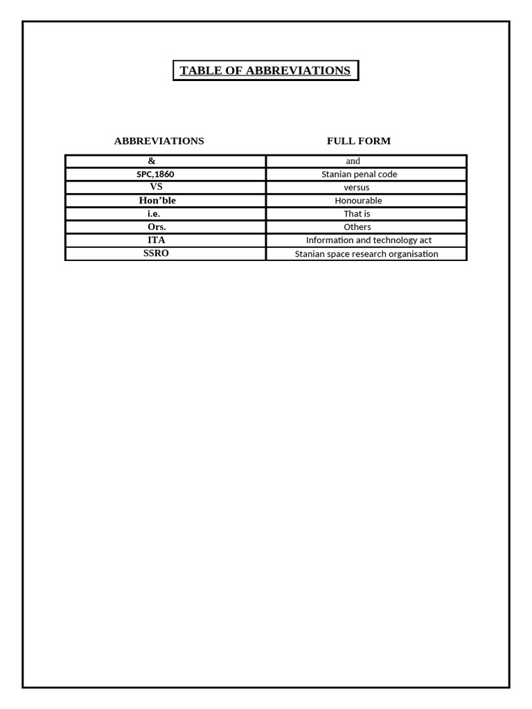 Abbreviations Full Form | PDF