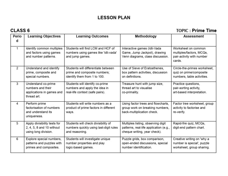 Prime Time Class 6 Lesson Plan | PDF | Cognition | Learning