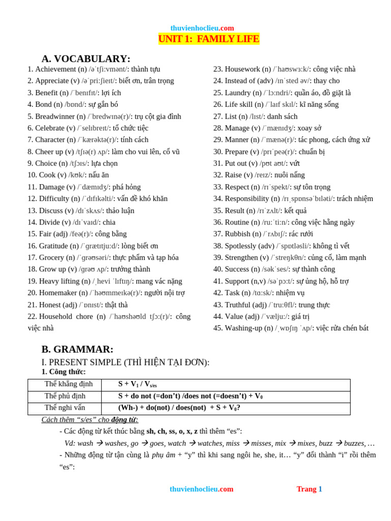 Bai Tap Bo Tro Tieng Anh 10 Global UNIT 1 FAMILY LIFE | PDF