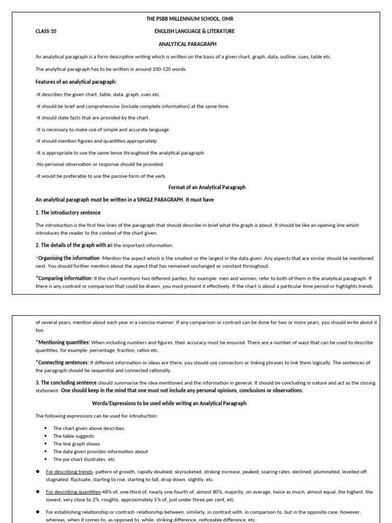 Writing Effective Analytical Paragraphs | PDF | Chart | Percentage
