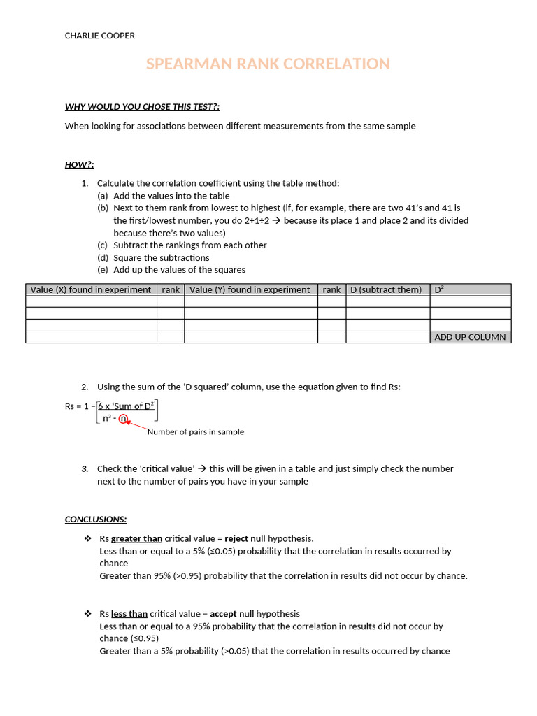 Spearmans Rank | PDF