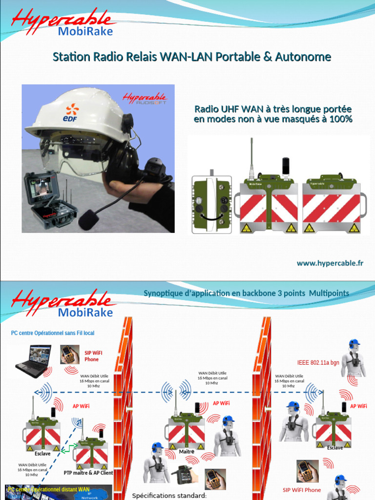 Station Radio Relais WAN-LAN Autonome | PDF | Wi-Fi | Secteurs du service