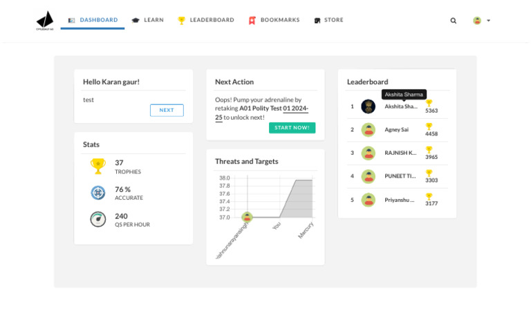 Polity Test 01 2024-25 Dashboard | PDF