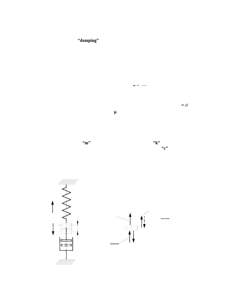 Understanding Damped Vibrations | PDF | Friction | Damping