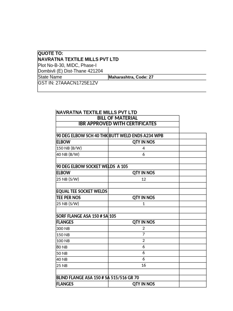 Ibr Pipe Fittings Navratna Textiles | PDF