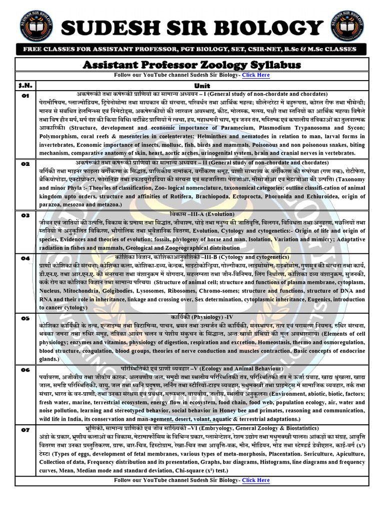 Assistant Professor Zoology Syllabus | PDF