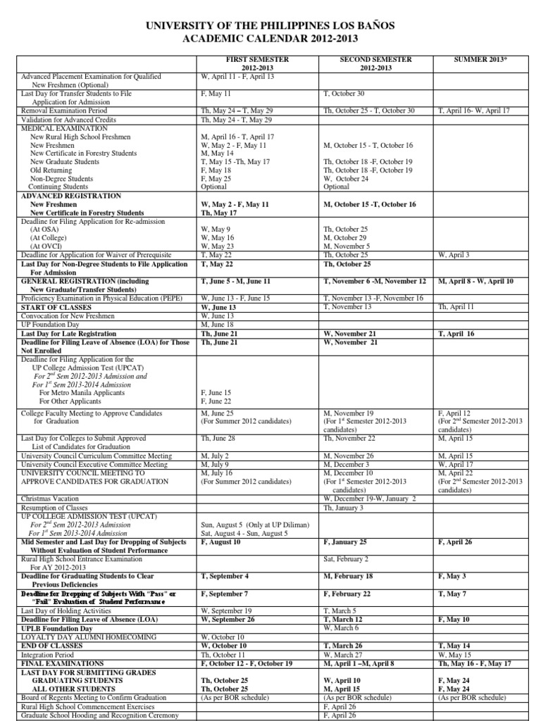 UPLB Academic Calendar 2012-2013 | PDF | Academic Term | University And ...