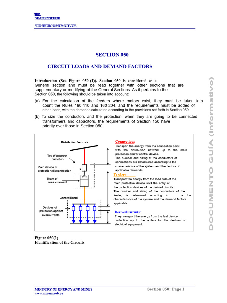 050 National Electrical Code | PDF | Electrical Wiring | Electric Current