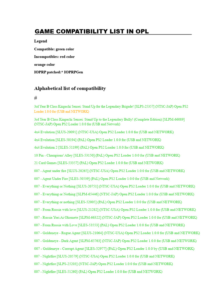 OPL PS2 Game Compatibility Overview | PDF