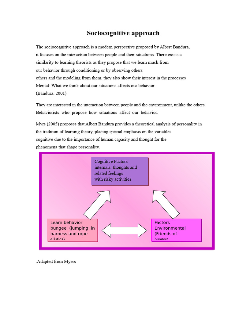 Sociocognitive approach | PDF | Gestalt Therapy | Behaviorism