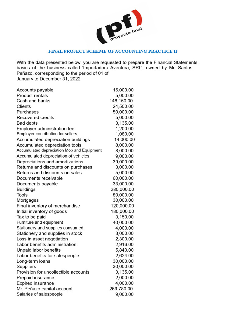 Final Project Outline Practice Accounting II | PDF | Balance Sheet ...