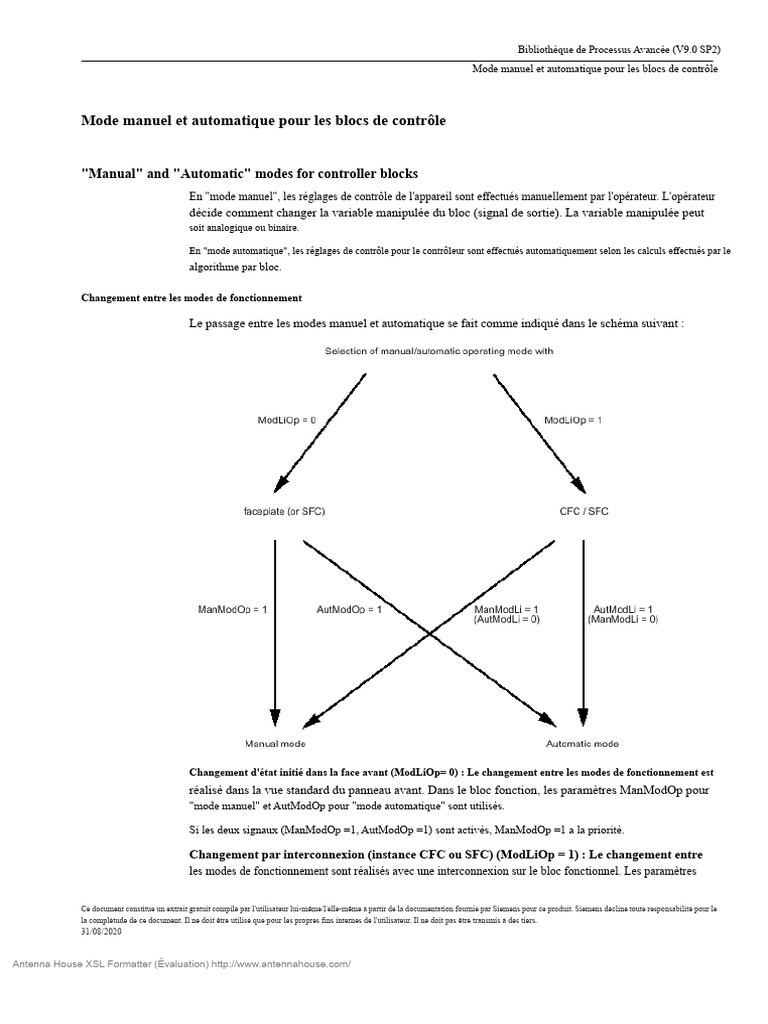 Modes Manuel et Automatique des Contrôleurs | PDF | Informatique