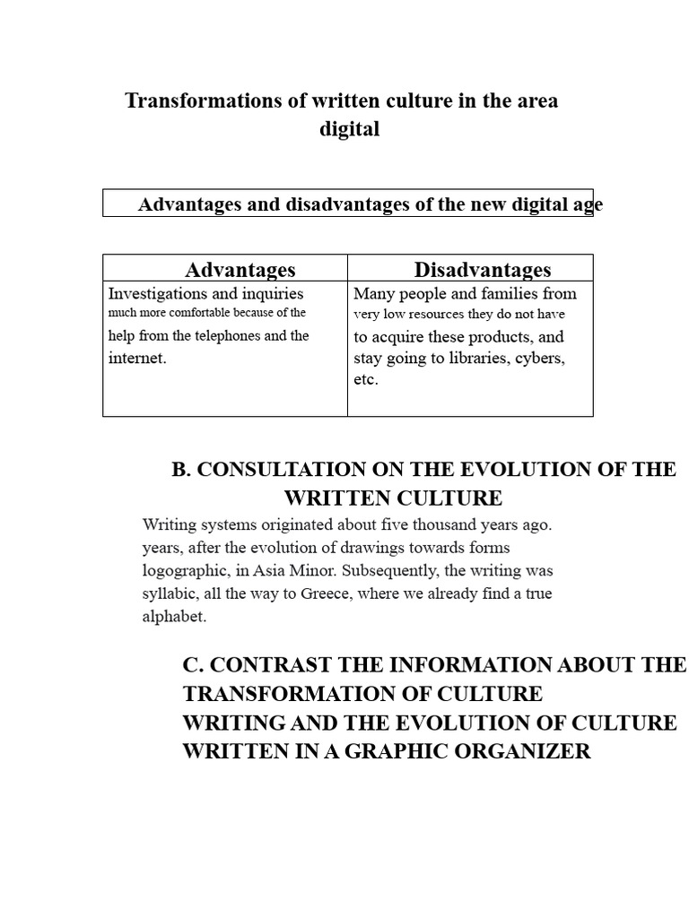 Transformations of Written Culture in The Digital Area | PDF | Writing ...