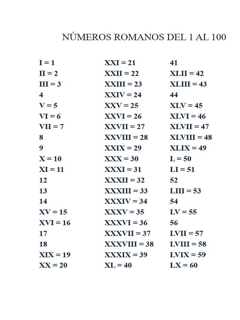 Números Romanos Del 1 Al 100: I 1, II 2, III 3 | PDF