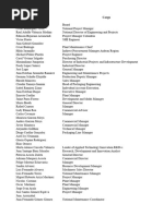 Municipal Corporations Contacts | PDF | Fax