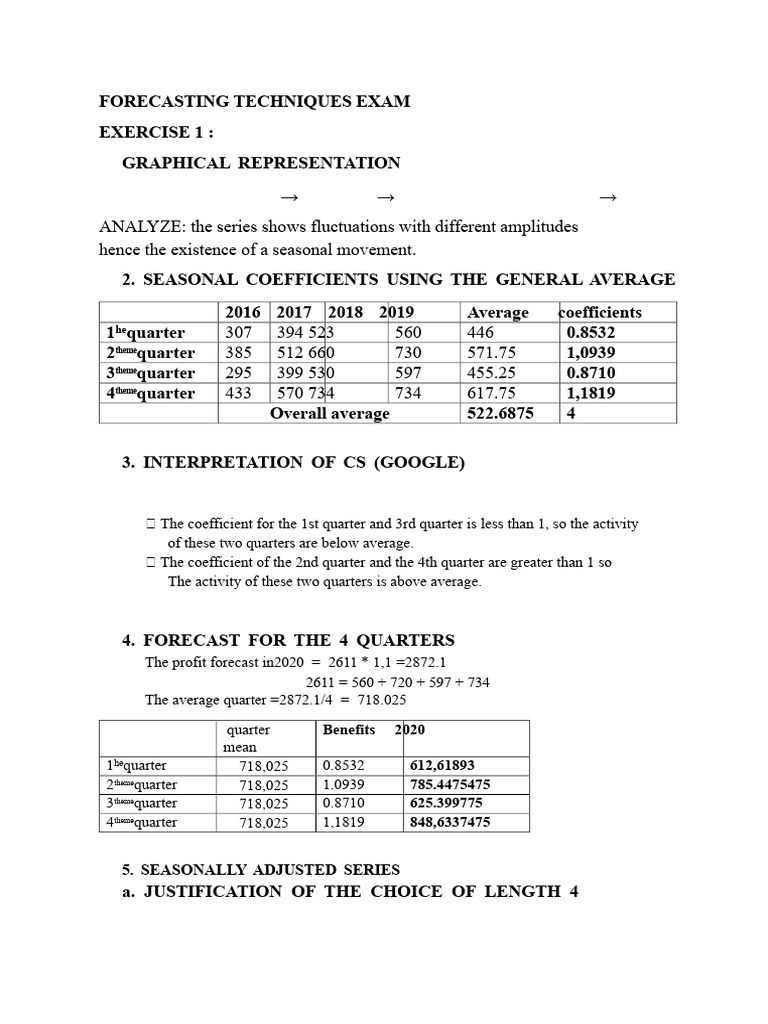 Forecasting Techniques Exam-1 | PDF | Errors And Residuals | Normal Distribution
