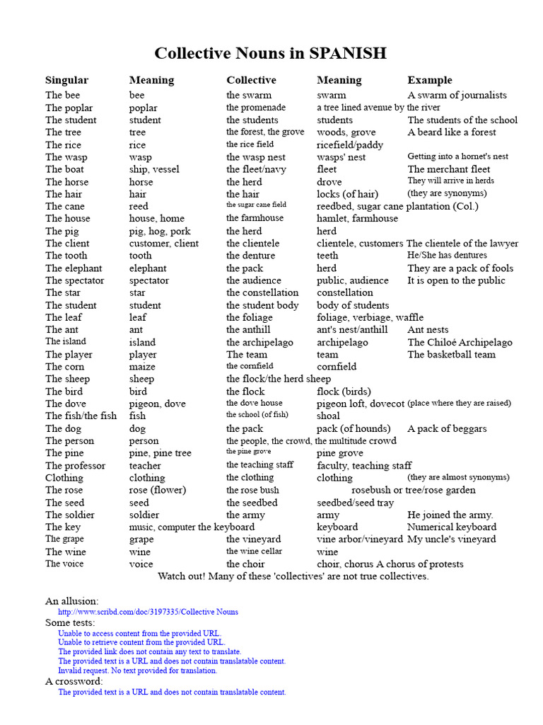 Spanish Collective Nouns Explained | PDF