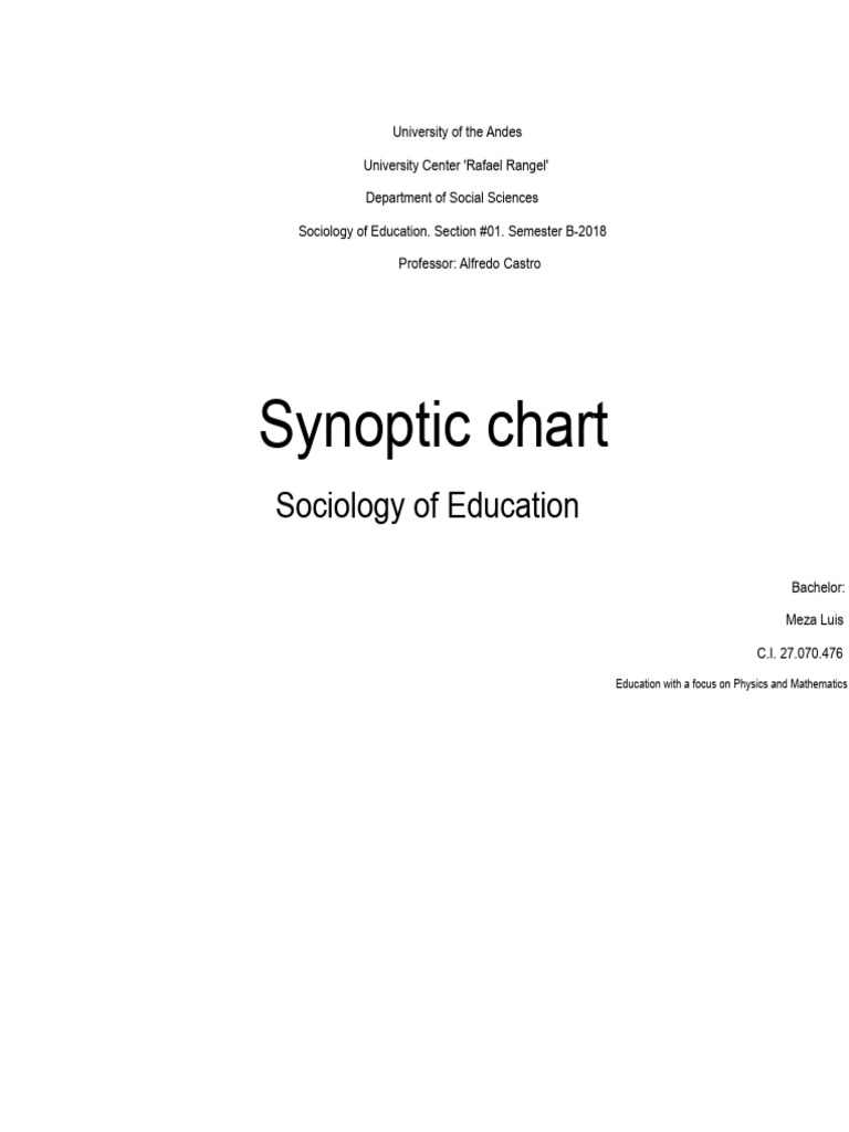 Synoptic chart | PDF | Cognitive Science | Behavior Modification