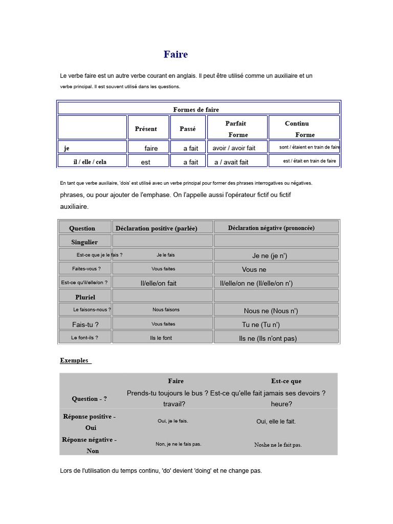Le verbe "faire" en anglais | PDF | Verbe | Phrase