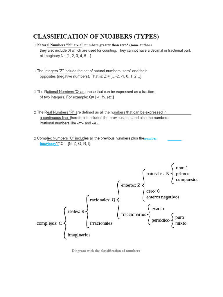 Classification of Numbers | PDF