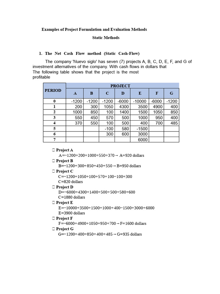 Project Evaluation Methods Overview | PDF | Internal Rate Of Return ...