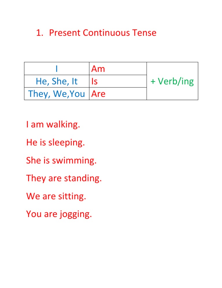 Present Continuous Tense Presentation) | PDF