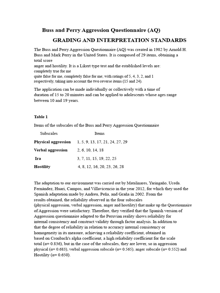 BUSS AND PERRY AGGRESSION QUESTIONNAIRE-Scoring | PDF | Anger | Internal Consistency