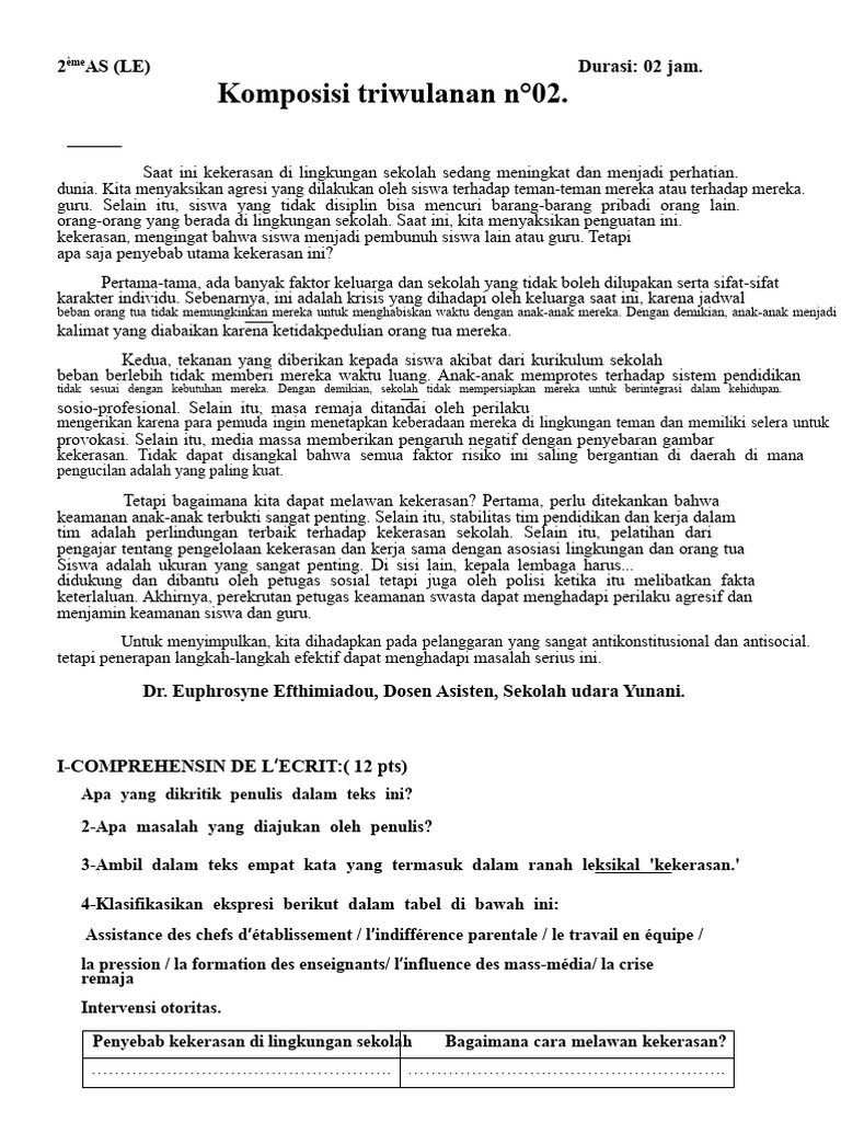 Kekerasan Di Lingkungan Sekolah (Komposisi) 2AS | PDF