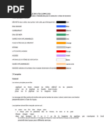 Codes Couleurs pour Réseaux Enterrés | PDF | Couleur | Feu de circulation