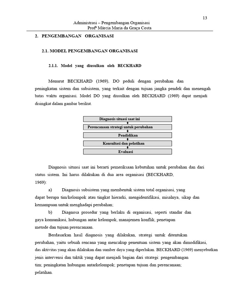 Model Pengembangan Organisasi Beckhard dan Conner | PDF