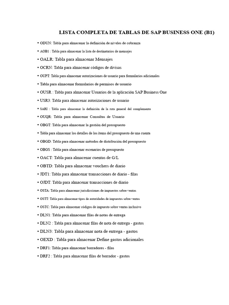 Tutorial de Tablas de SAP Business One | PDF | Factura | Presupuesto