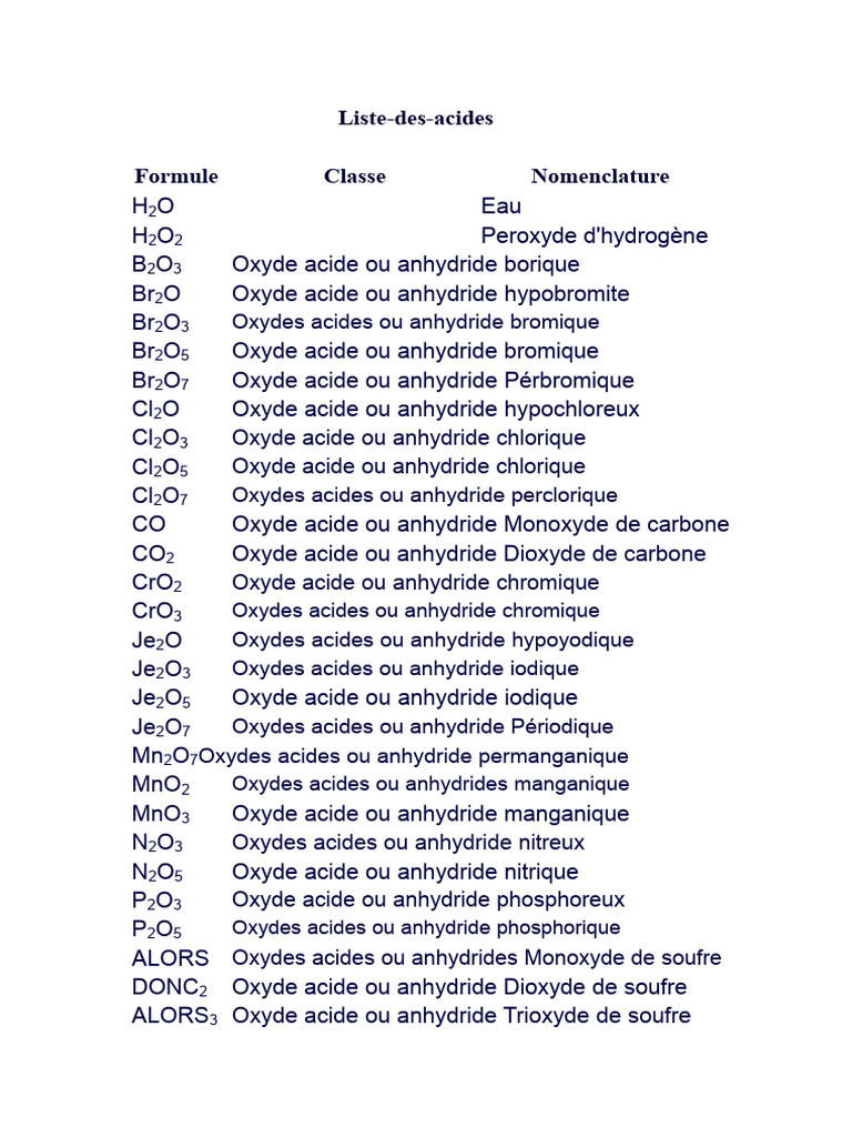 Liste Des Acides | PDF | Acide | Oxyde