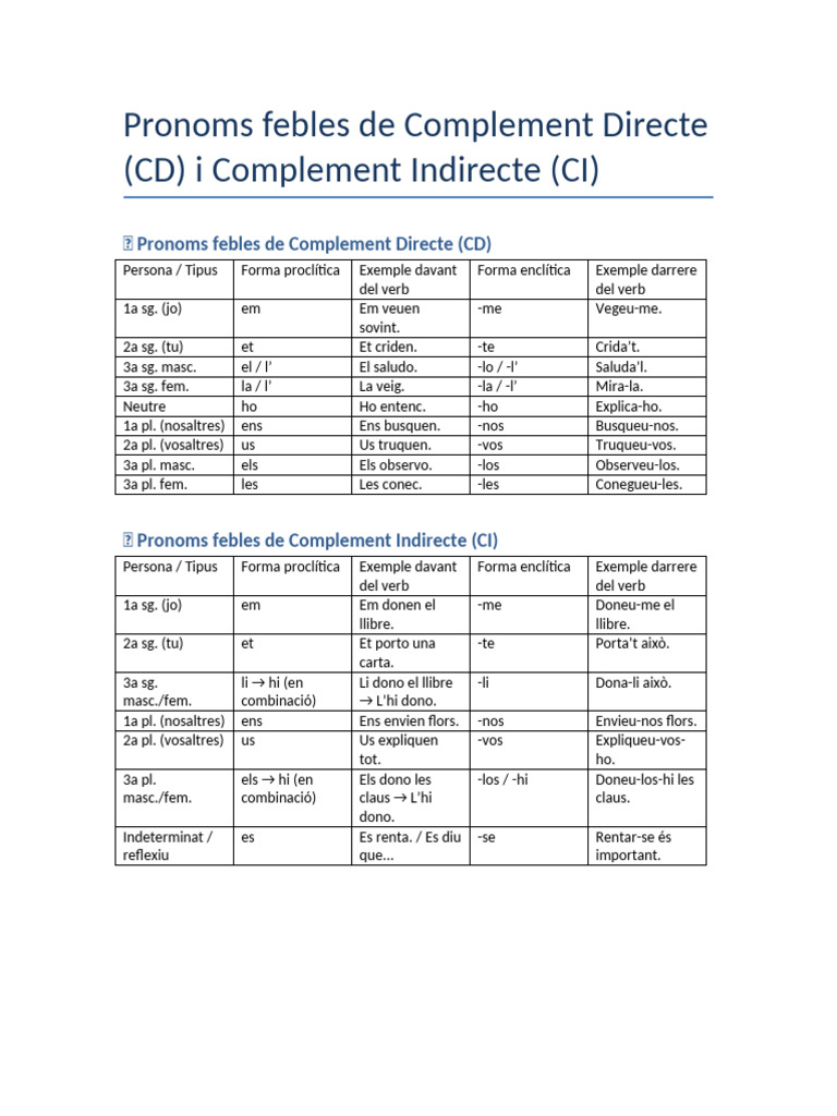Pronoms Febles CD CI Català C1 | PDF